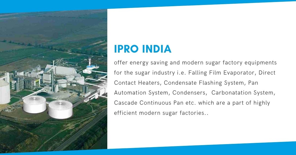 Contact us - IPRO INDIA
